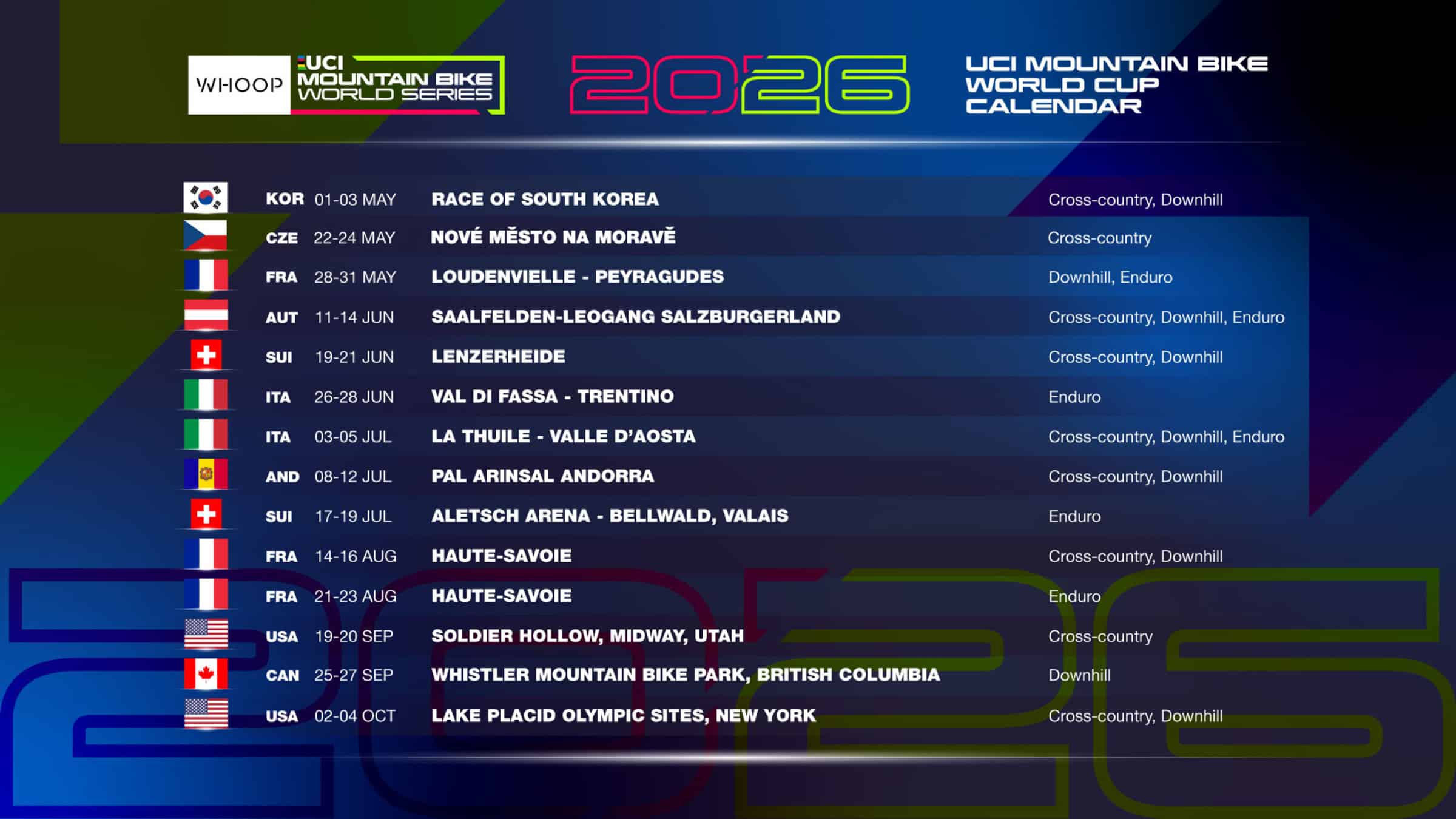 Calendrier 2026 de la Coupe du Monde VTT ⇒ XC - DH - Enduro